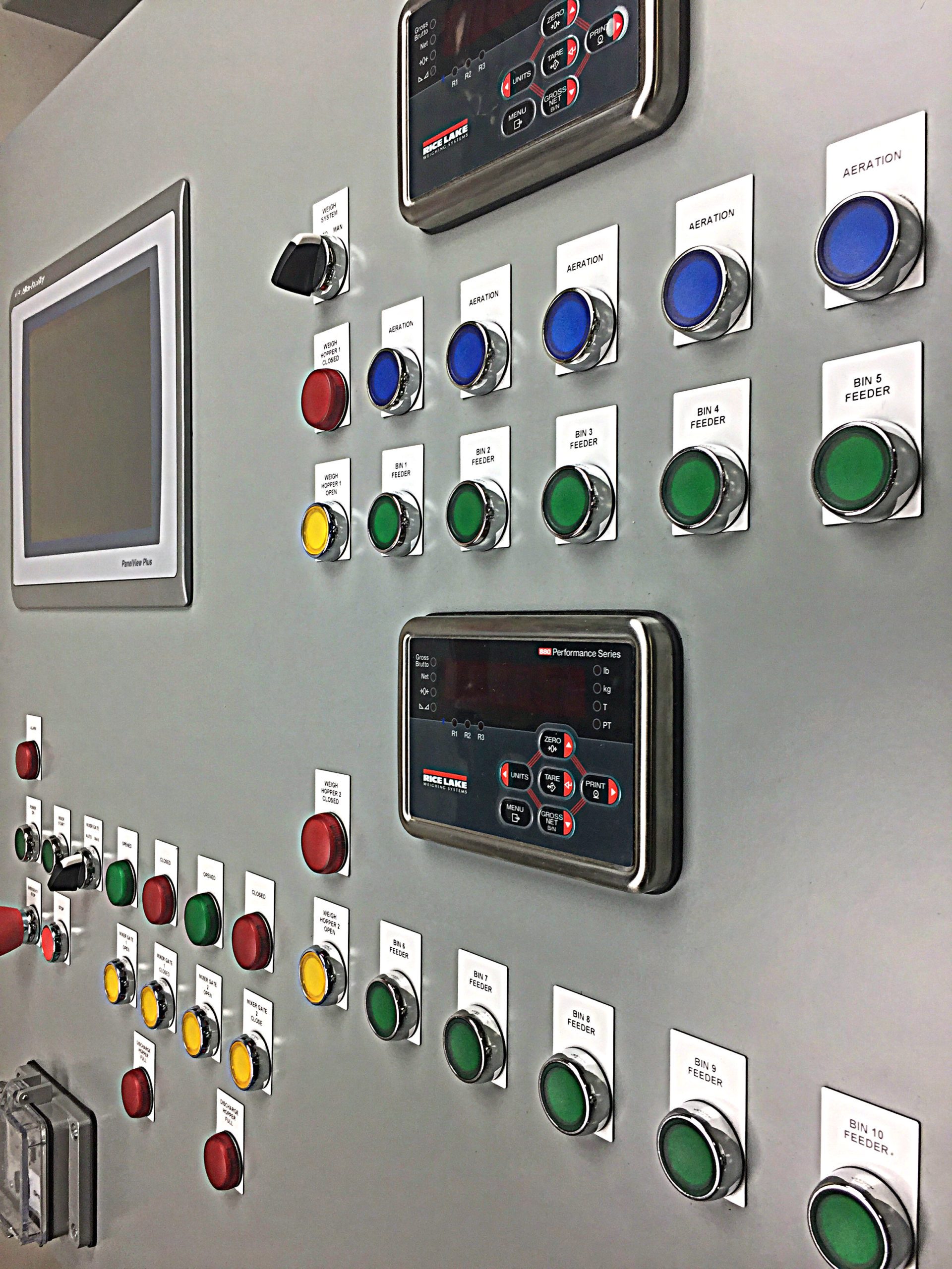 Control Panels Fully Designed and Built by ElectriCON USA